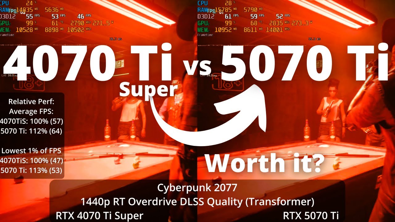 ᐅ 4070 ti 5 Gründe, warum sie die beste Wahl für Gamer ist